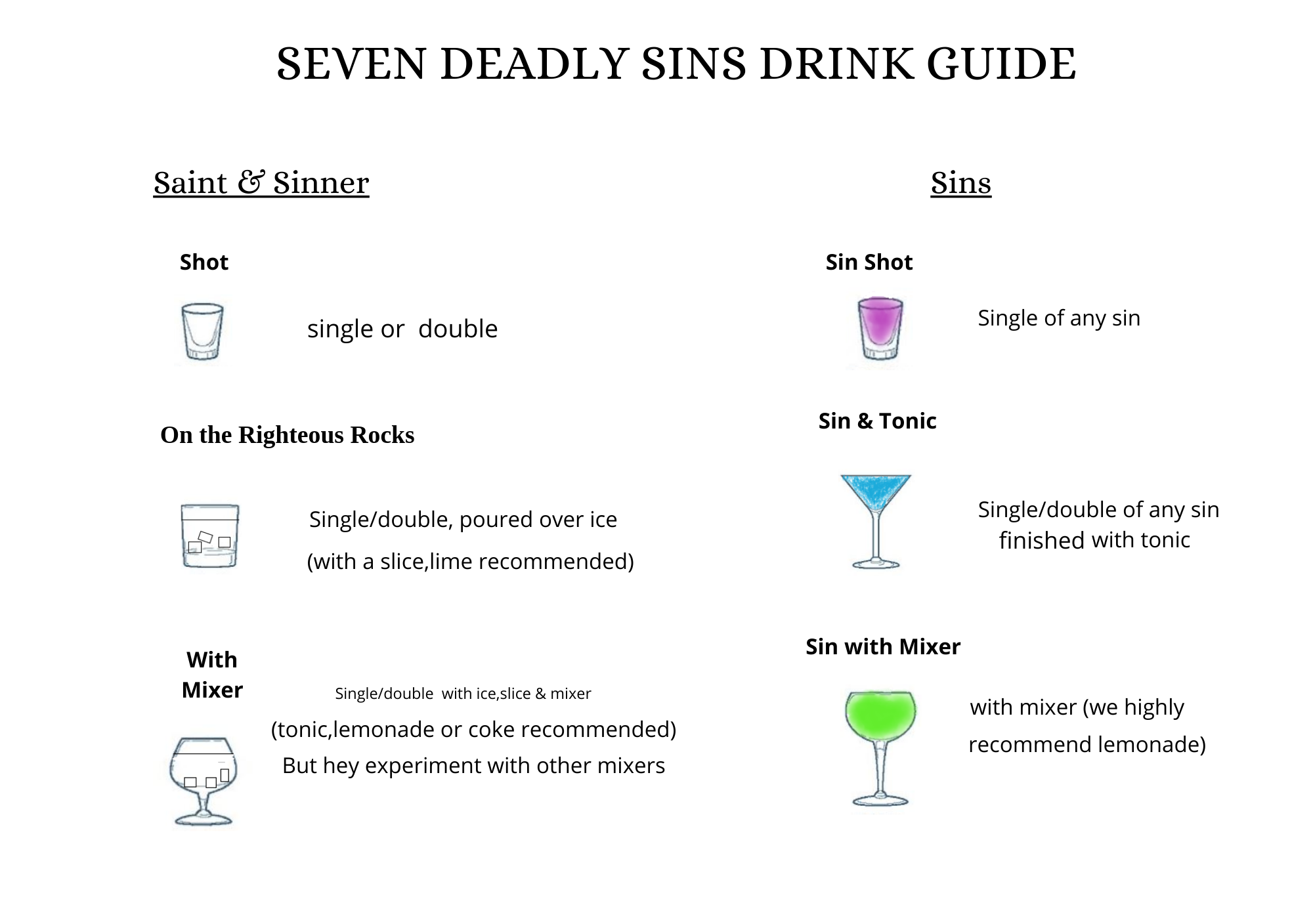 Seven Deadly Sins Drinks Guide ⋆ Seven Deadly Sins Drinks